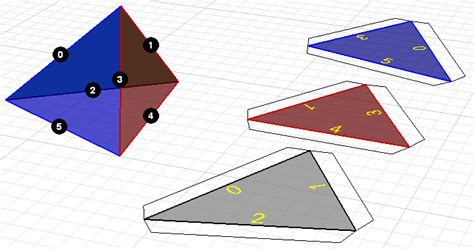 Noticias De Rhino Etc Nueva Versión De Panelingtools Para Rhino5 Y Grasshopper