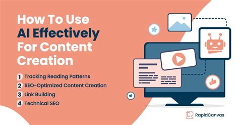 Rapidcanvas On Linkedin Content Predictiveanalytics Machinelearning Userexperience Digital
