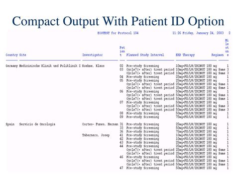 PPT Creating A Compact Columnar Output With PROC REPORT PowerPoint