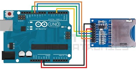 Problema Con Rfid Hardware Arduino Forum