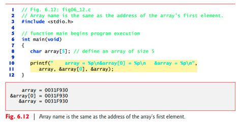 Solved C PROGRAMMING Use The Models From The Chapters To Chegg Com