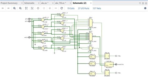 mohit rawat on linkedin 100daysofrtl day44 alu verilog systemverilog rtl glauniversity