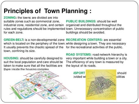 Town Planning Ppt