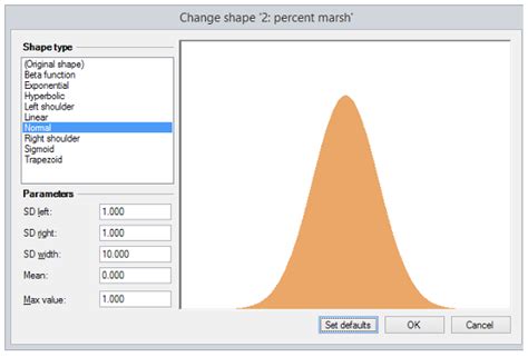 Function Shapes User Guide For Ecopath With Ecosim Ewe