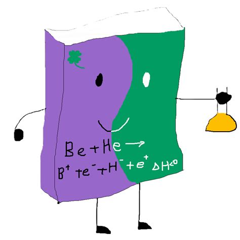 My Ewow 1a Booksona Shamrockpedia Official R Elevenwordsofwisdom