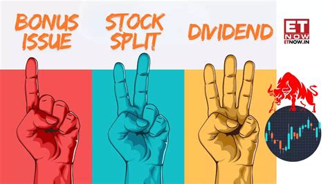 Bonus Issue Stock Split Dividend Announcement Of TRIPLE TREATS By