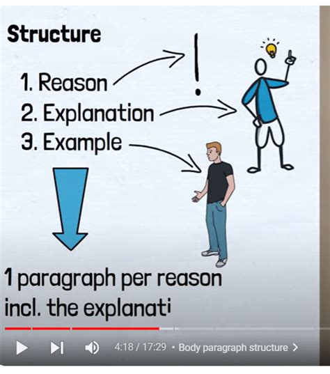 Which Software Do Youtubers Use To Make Such Animations Are There Any Free To Use R Youtube