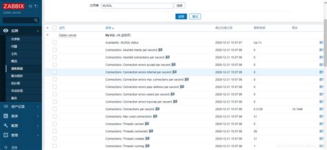 zabbix 5 0 使用默认模板配置mysql监控 create user zabbix identified by csdn博客