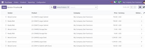 Vendor Price Lists In Odoo 18 Purchase Odoo 18 Community Book