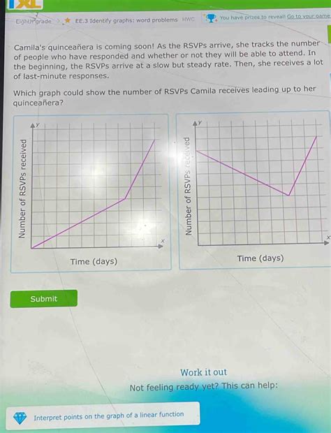 Solved Eighth Grade Ee3 Identify Graphs Word Problems Hwc You Have