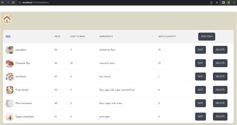 GitHub Elle Bakery Manager Final Project For Makers Academy