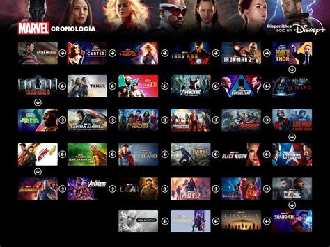 Fizetés Szűrő Balett Las Peliculas De Marvel En Orden Cronologico Accor