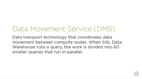 Implementing A Cloud Data Warehouse In Microsoft Azure Synapse Analytics 1 Understanding