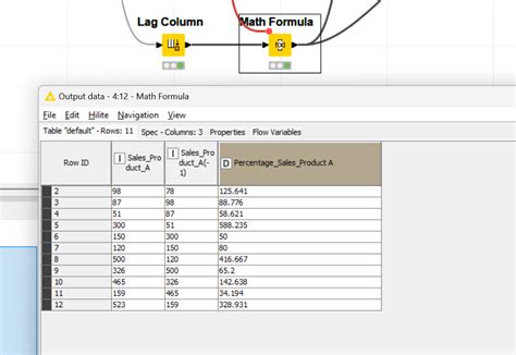 Math Expression Column Name Feedback Ideas KNIME Community Forum