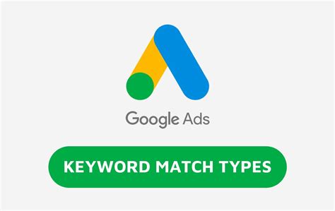 Google Ads Keyword Match Types