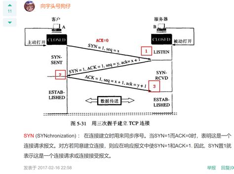 C 刷题日记day 阿里云开发者社区