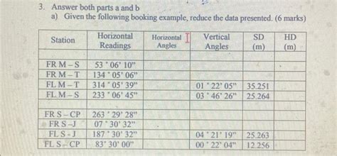 3 Answer Both Parts A And B A Given The Following Chegg Com