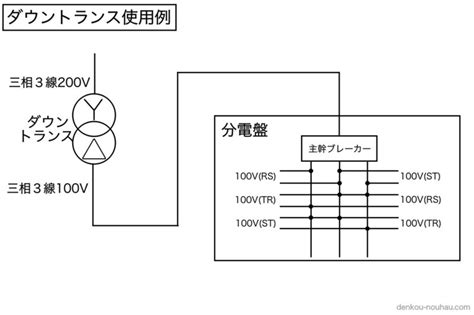 動力三相3線200vから電灯単相を取得する方法は？実際の例から紹介 電気工事ノウハウ大全集