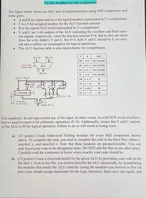 Solved Write A Verilog Code That Compute A B And C Using Chegg