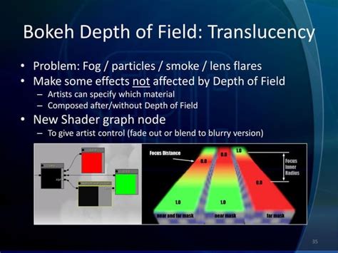 The Technology Behind The DirectX 11 Unreal Engine Samaritan Demo PPT