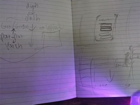 Mike Odnis On Linkedin Quick Doodle Of A Mono Repo Full Stack Application 😀