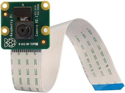Raspberry Pi Camera Module V Download Scientific Diagram