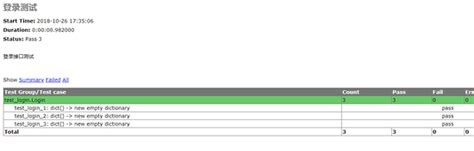 Python使用ddt找不到方法python使用ddt过程中遇到的问题及解决方案【推荐】 Csdn博客