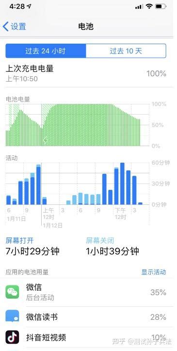 App专项测试之耗电量测试 知乎