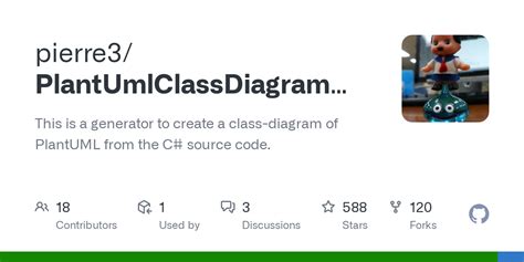 GitHub Pierre3 PlantUmlClassDiagramGenerator This Is A Generator To