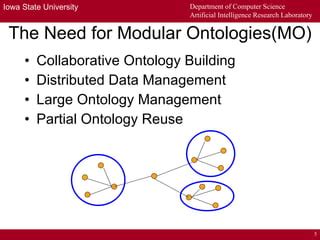 A Distributed Tableau Algorithm For Package Based Description Logics PPT