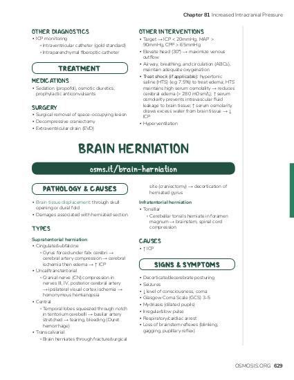 Brain Herniation Video Causes And Meaning Osmosis