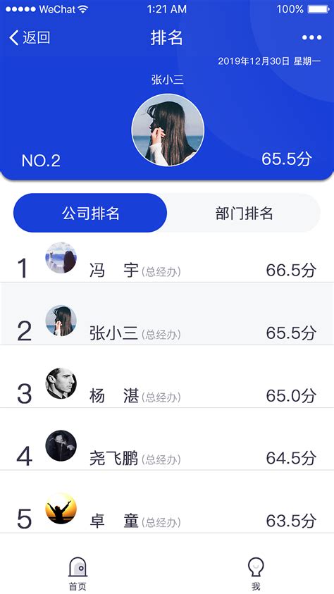 2019年小程序——员工考核 饼干萌萌吃 站酷zcool