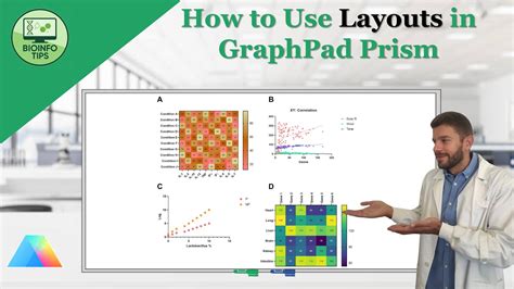 How To Use Layouts In Graphpad Prism Combine Multiple Graphs Like A