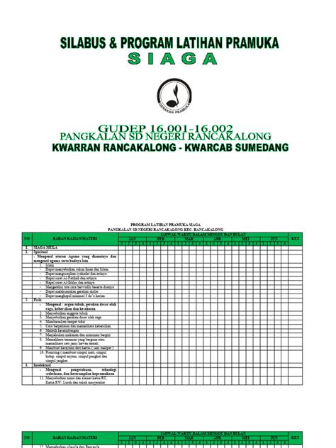 Program Latihan Pramuka Siaga Sd Rancakalong Pdf Kajian Bahasa Asing