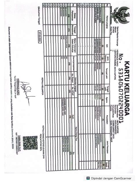 Kartu Keluarga Yang Asli Ibu Yustin Pdf