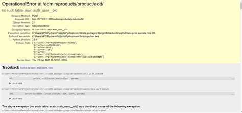 Getting Error While Working On Django Admin Panel Python Code With