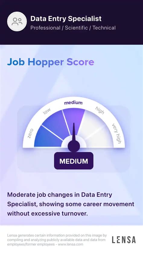 Remote Work From Home Data Entry Specialist Remote Job At Easy