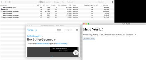 Electron Helpergpu Process Still Require High Perf Gpu When All