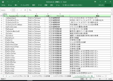Excel2021 システム 仕様書プログラム 設計書 サンプル 例 Excel2021対応 Functionプロシージャ一覧