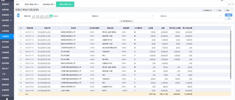 vue3后台管理系统项目 vuejs erp 畅捷通