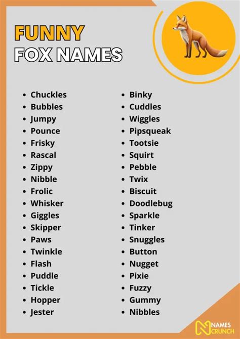 920 Cool And Funny Fox Names Names Crunch