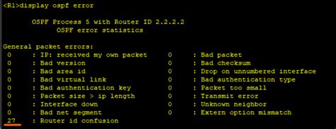 Troubleshooting Ospf Neighbor Adjacency Issues Lyfey Technologies