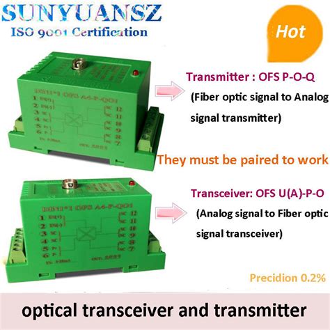 Analog Signal To Fiber Optic Signal Isolation Converter Fiber Optic Signal Isolator And Fiber