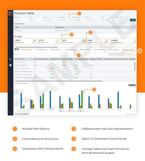 Screenshots Transmonqa