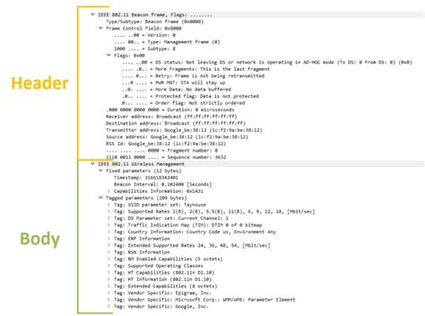 802 11 Frame Types And Formats How I Wi Fi
