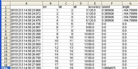 Flight Log Yuneec Drone Forum
