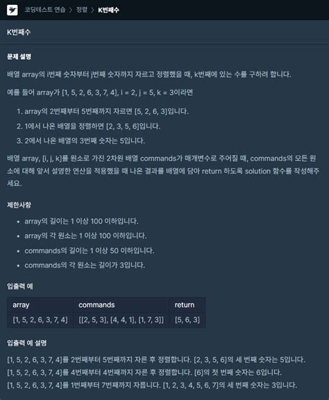 Til 2023 01 28 항해99 D20