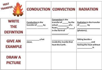 Conduction Convection Radiation Notes Organizer HEAT TRANSFER