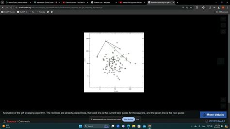 Computational Geometry Convex Hull T Wrapping Algorithm Jarvis March