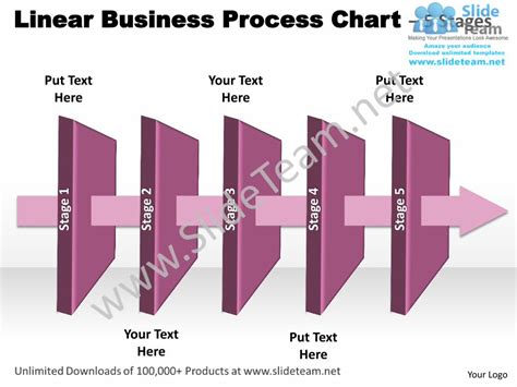 PDF Business Power Point Templates 5 Phase Diagram Ppt Linear Process Chart Sales Slides